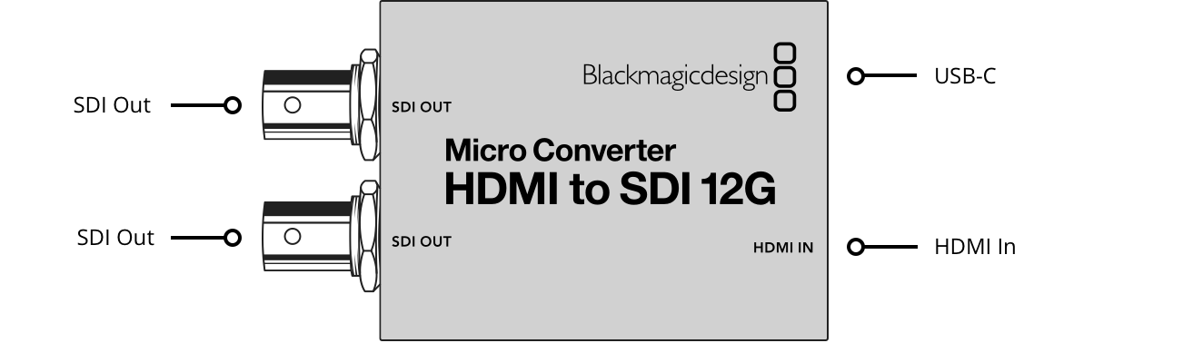 Micro Converter HDMI to SDI 12G wPSU_联拓星空
